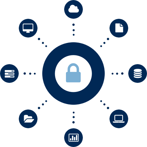 Ecera System